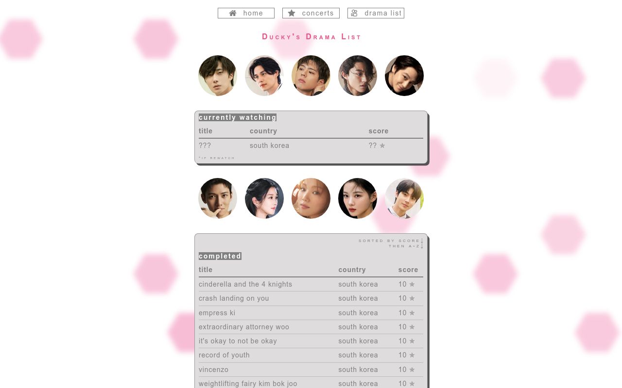 Duckys Drama List